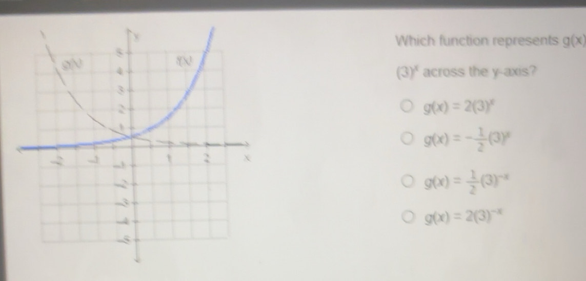 Solved: Which function represents g(x) (3)^x across the y-axis? g(x)=2 ...