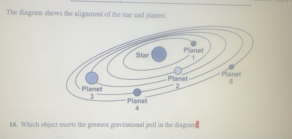 Solved: The diagram shows the alignment of the star and planets. 16 ...