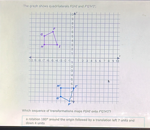 Solved: The graph shows quadrilaterals FGHI and F'G'H'I'. Which sequence of transformations maps ...