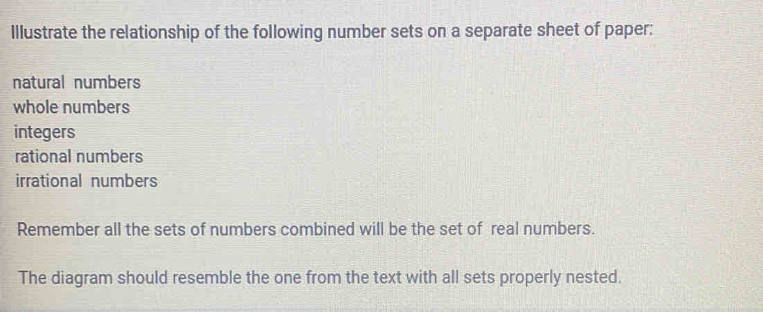 Solved: Illustrate the relationship of the following number sets on a ...