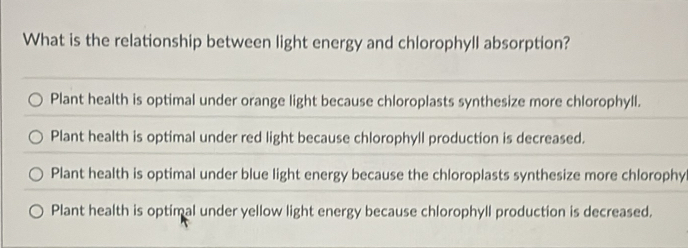 Solved: What is the relationship between light energy and chlorophyll ...