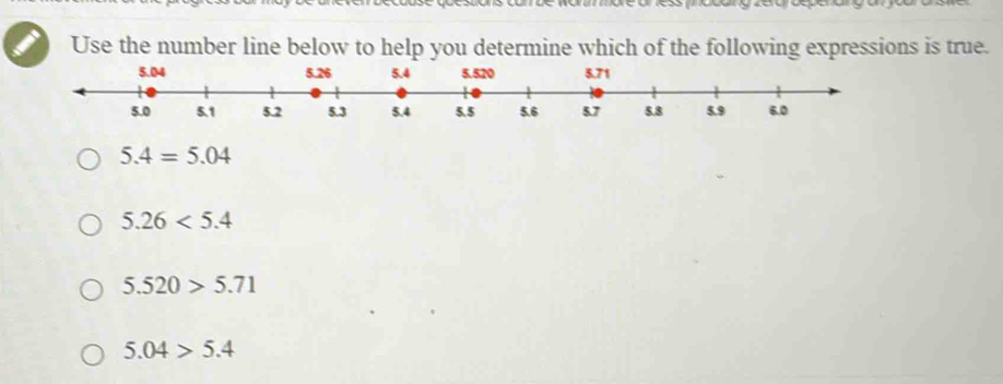 Solved: Use the number line below to help you determine which of the following expressions is ...