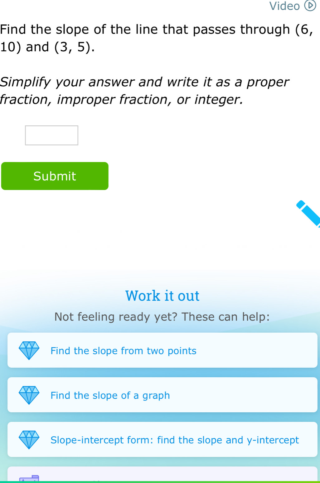 Solved: Video ⓑ Find the slope of the line that passes through (6, 10 ...