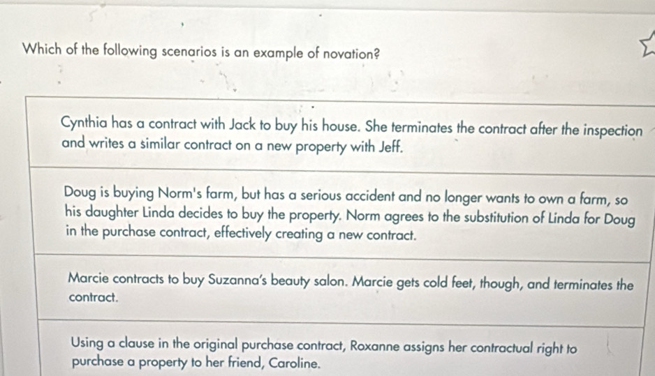 Solved: Which of the following scenarios is an example of novation ...
