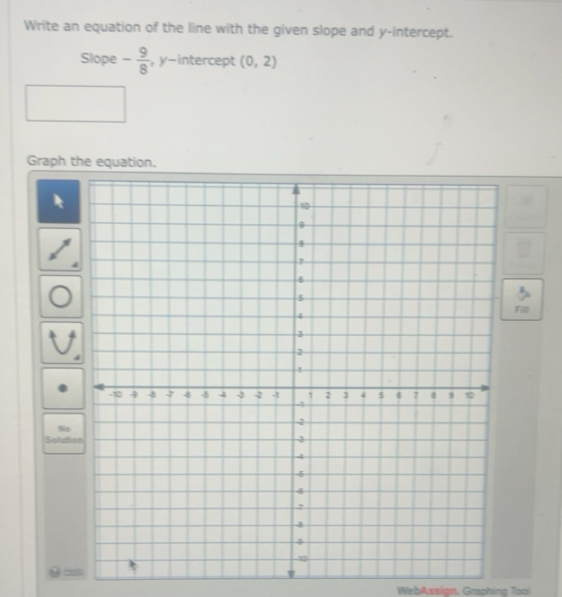 Solved: Write an equation of the line with the given slope and y ...