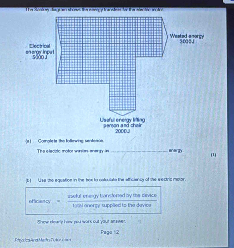 Solved: The Sankey diagram shows the energy transfers for the electric ...