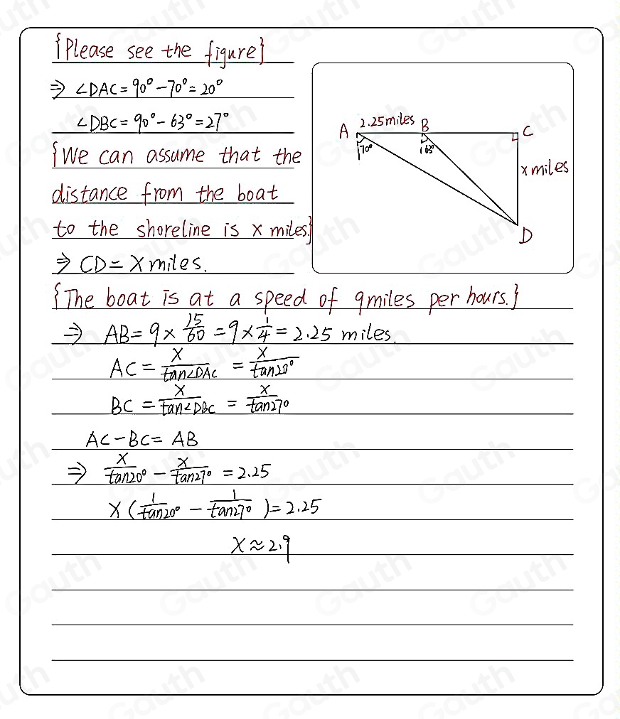 Solved: A boat is sailing due east parallel to the shoreline at a speed ...