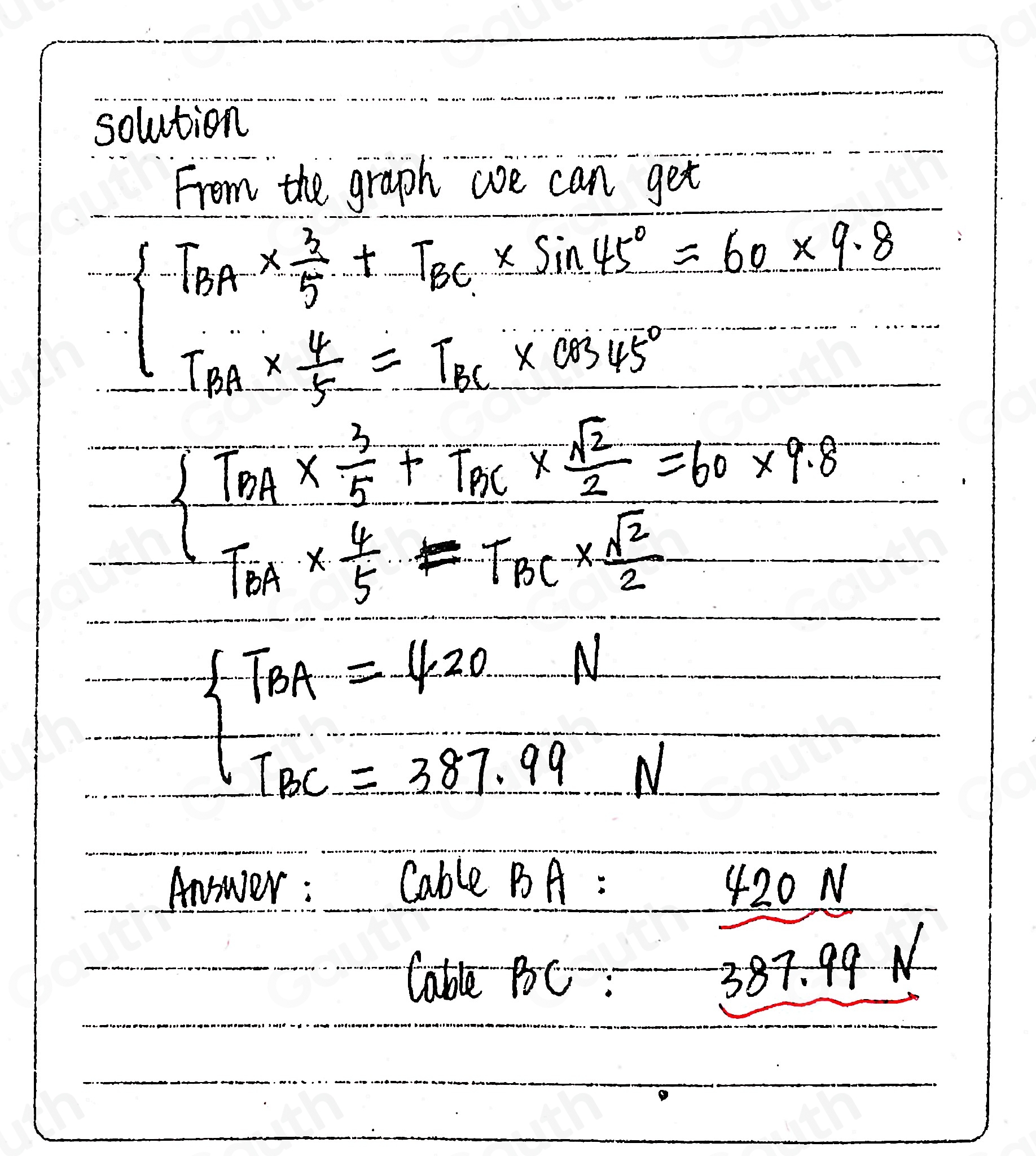 Solved: Example 1 Determine the tension in cables BA and BC necessary to support the 60-kg ...