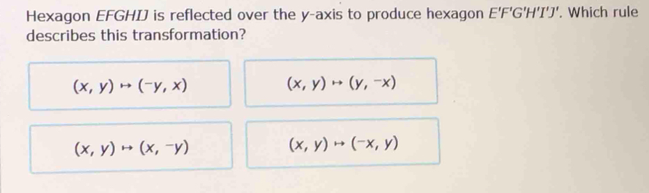 Solved: Hexagon EFGHIJ is reflected over the y-axis to produce hexagon ...