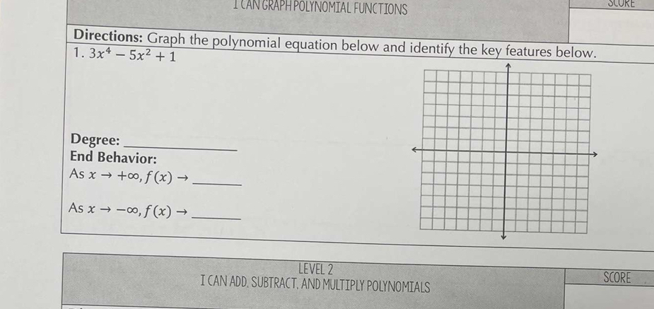 Solved: CAN CRAPH POLYNOMIAL FUNCTIONS SCORE Directions: Graph the ...