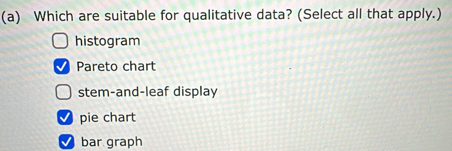 Solved: Which are suitable for qualitative data? (Select all that apply ...