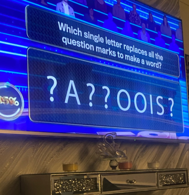 Solved: Which single letter replaces all the question marks to make a ...