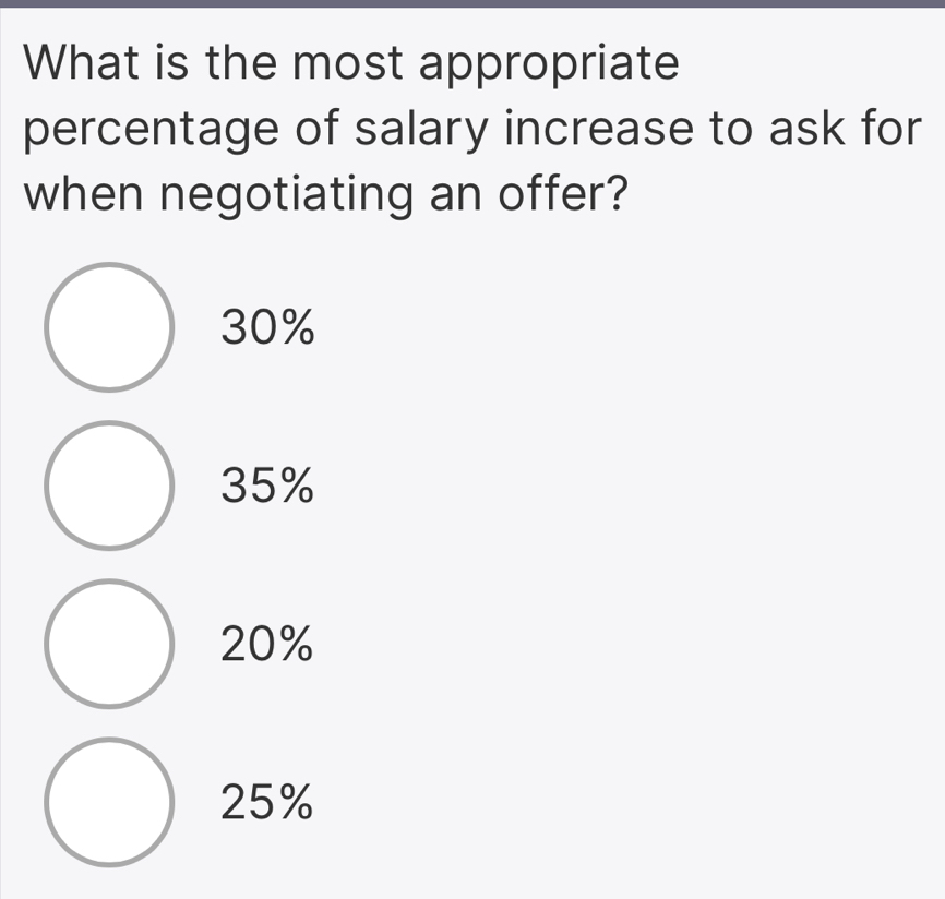 Solved: What is the most appropriate percentage of salary increase to ...
