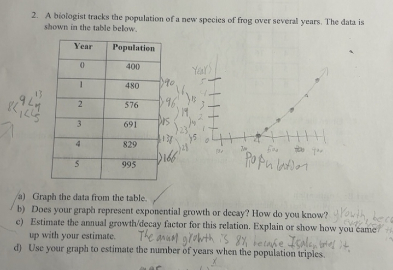 Solved: A biologist tracks the population of a new species of frog over ...