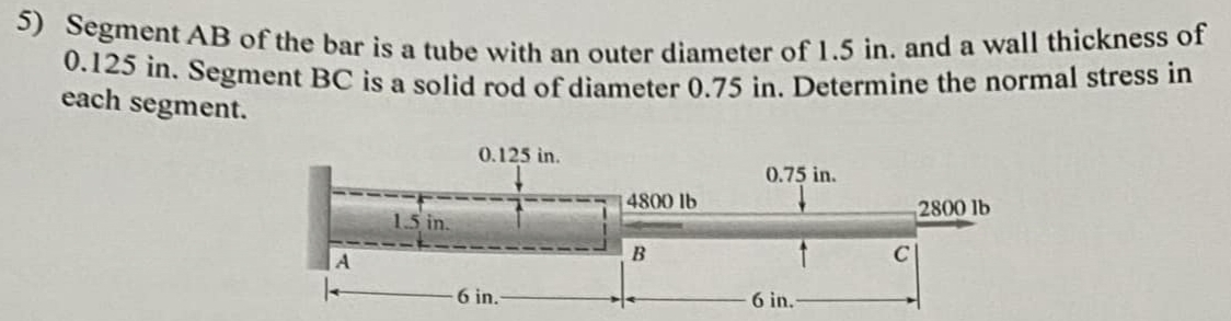 Solved: Segment AB of the bar is a tube with an outer diameter of 1.5 ...