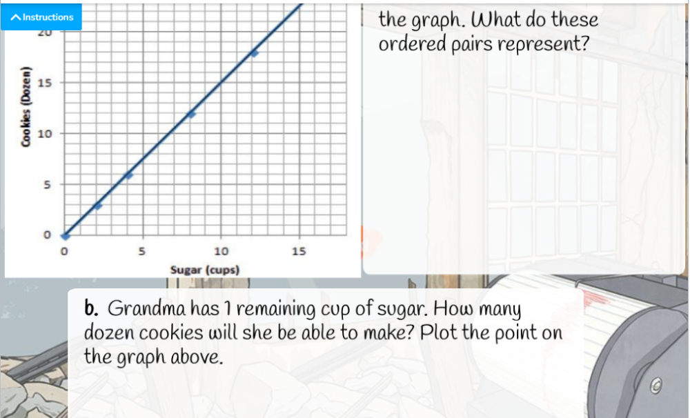 Solved: the graph. What do these ordered pairs represent? b. Grandma ...