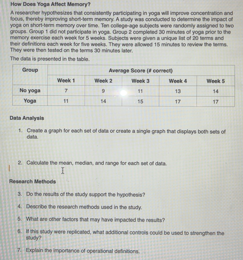 Solved: How Does Yoga Affect Memory? A researcher hypothesizes that ...