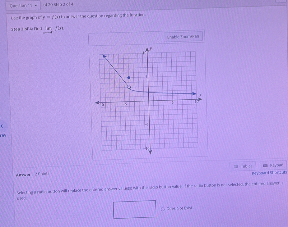 Solved: Use the graph of y=f(x) to answer the question regarding the ...
