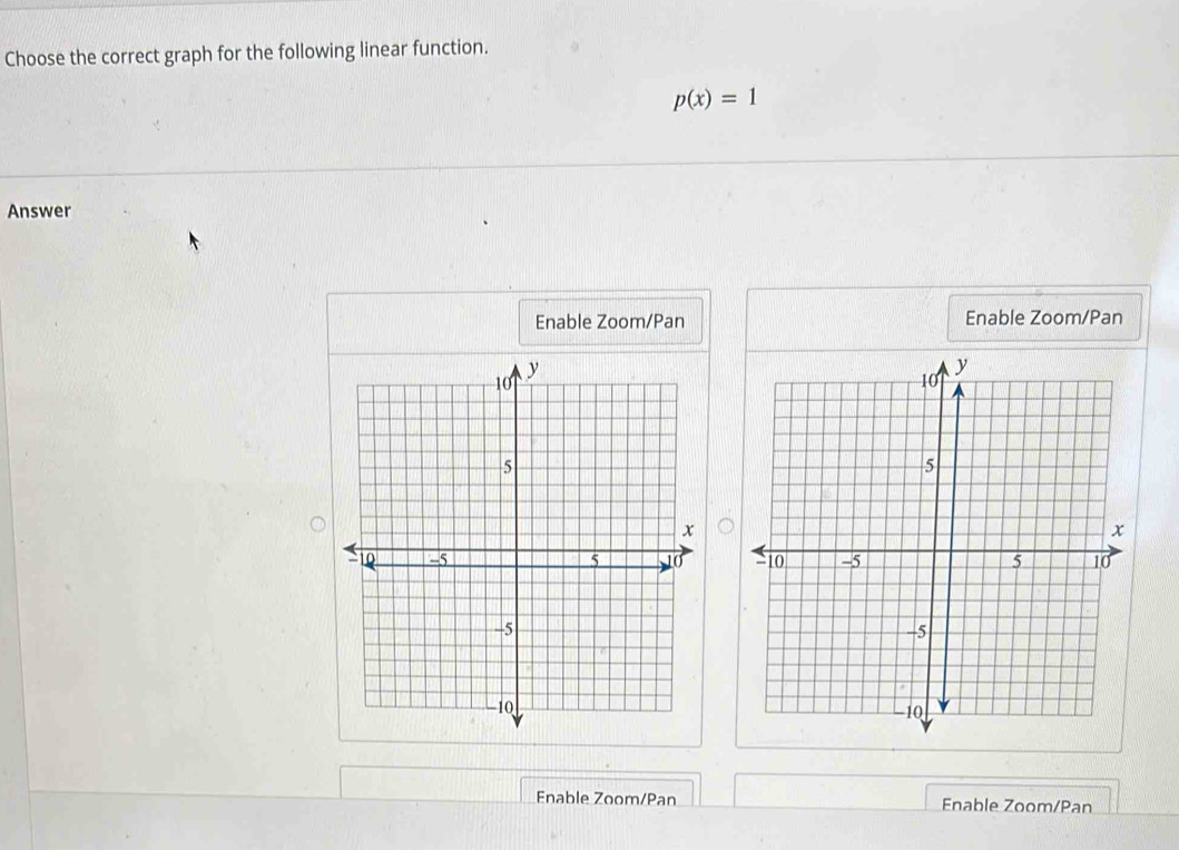 Solved: Choose the correct graph for the following linear function. p(x ...