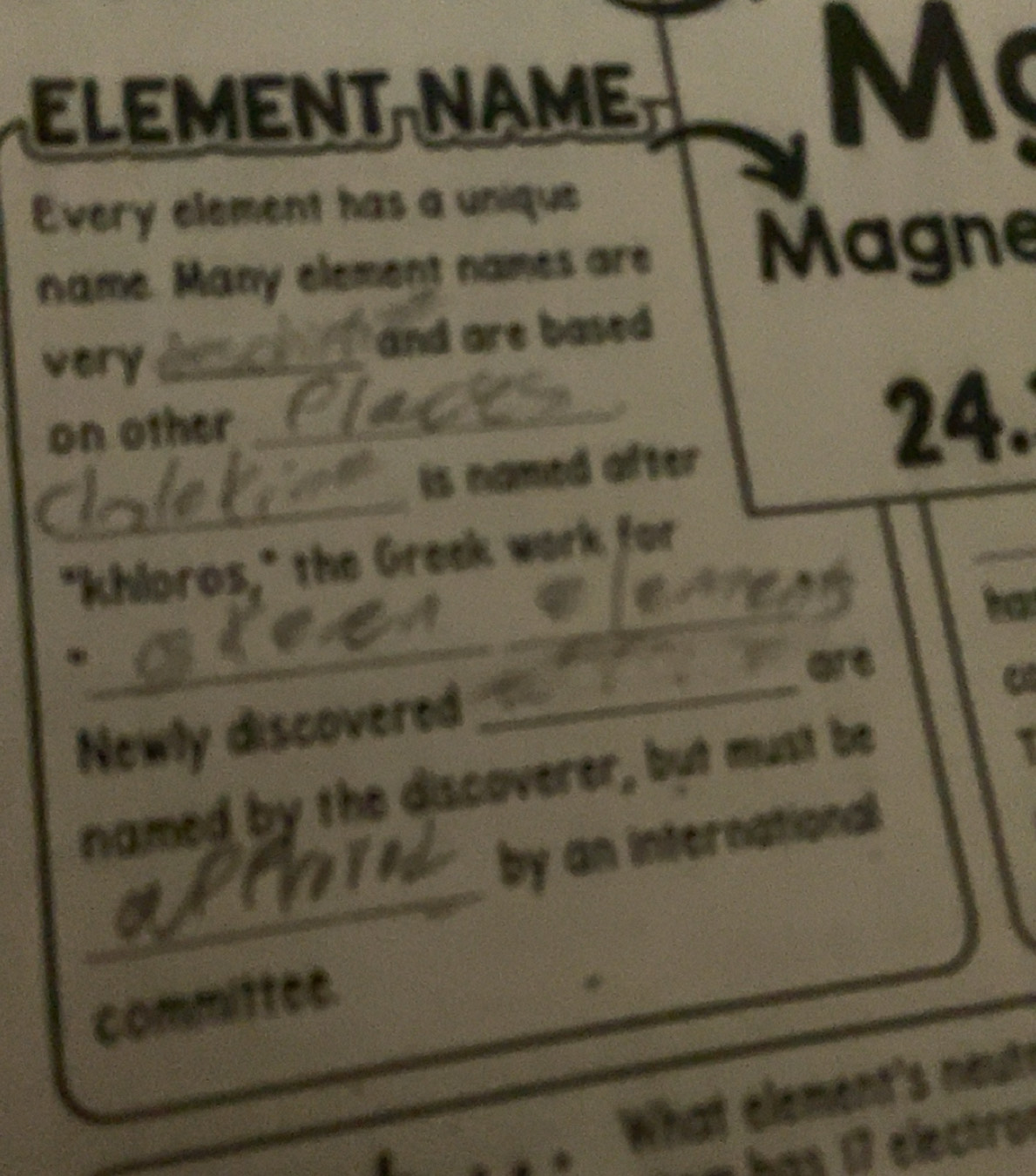 Solved: ELEMENT NAME M Every element has a unique name. Many element ...