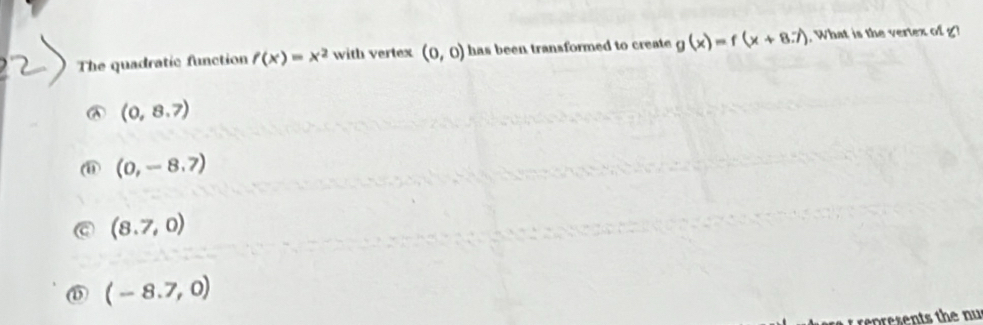 Solved: The quadratic function f(x)=x^2 with vertex (0,0) has been ...