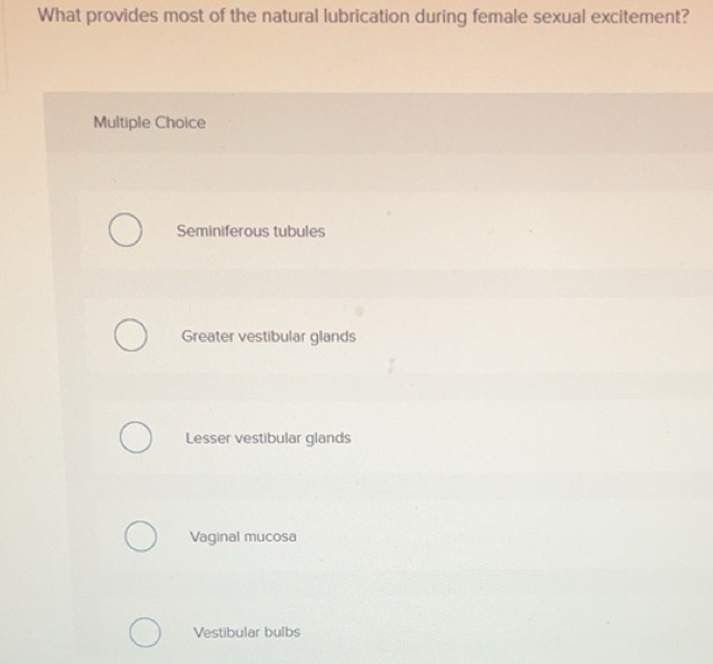 Solved: What provides most of the natural lubrication during female ...