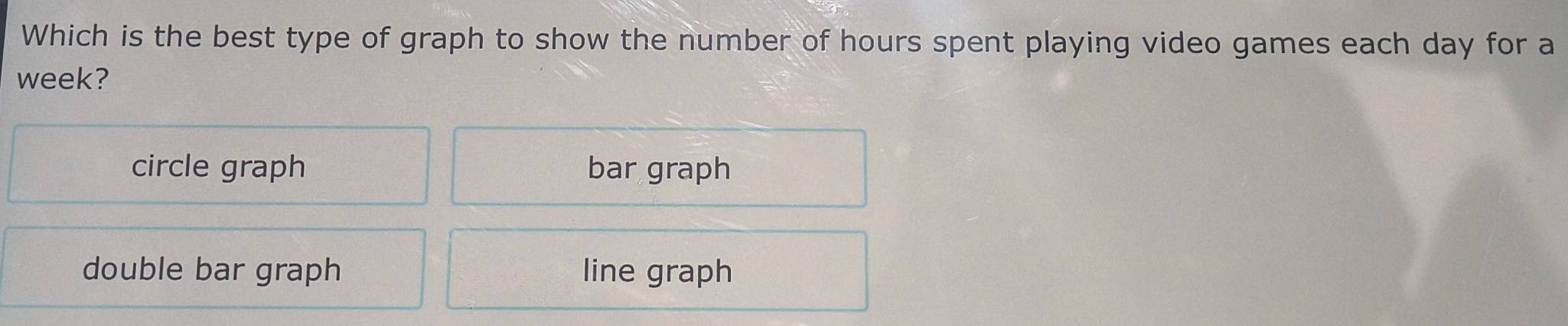 Solved: Which is the best type of graph to show the number of hours ...