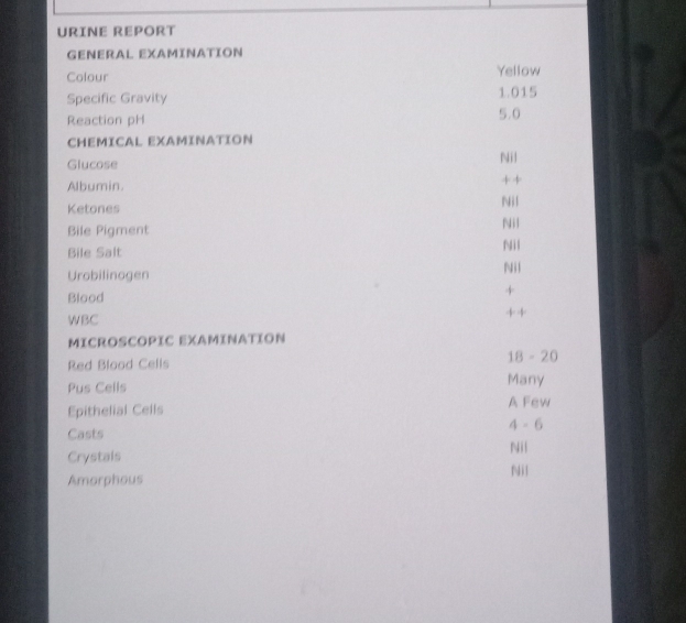 Solved: URINE REPORT GENERAL EXAMINATION Colour Yellow Specific Gravity ...