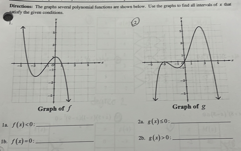 Solved: Directions: The graphs several polynomial functions are shown ...