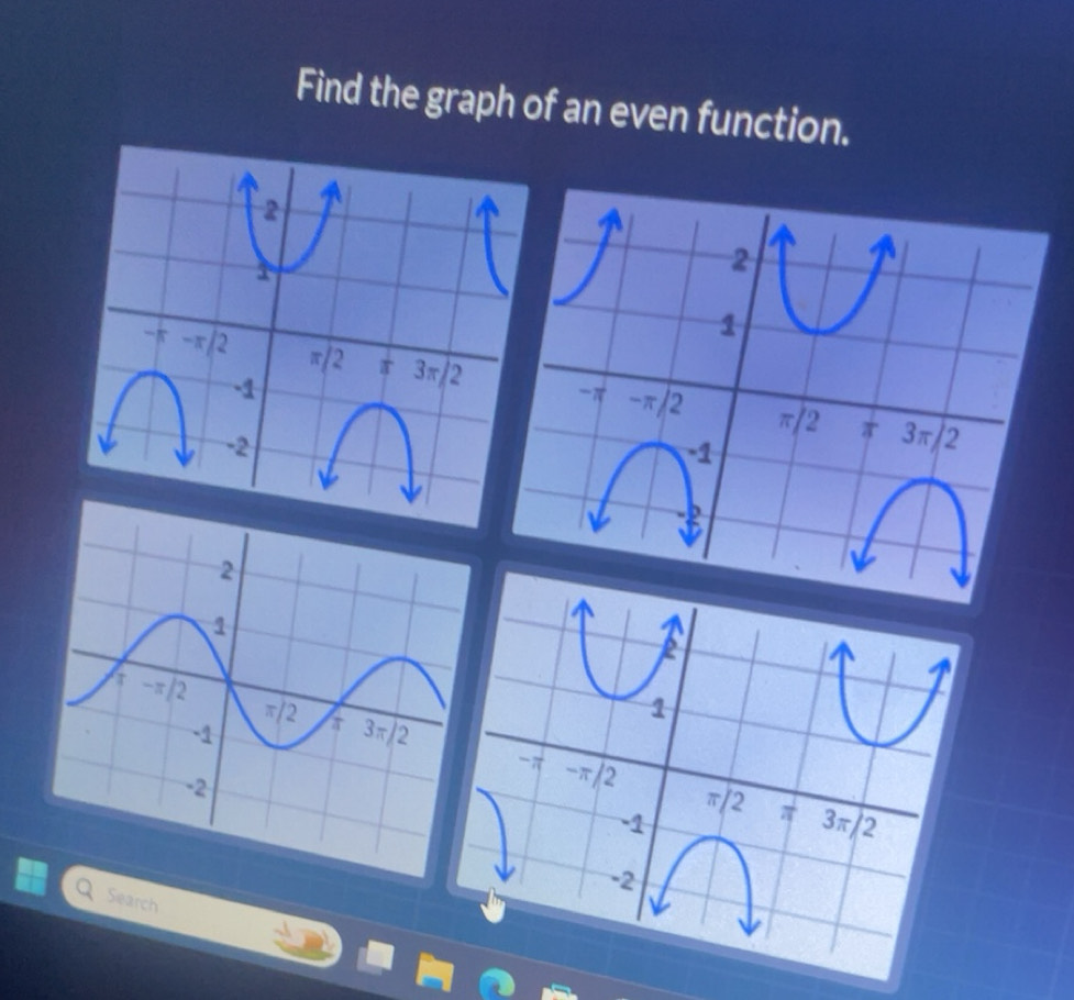 Solved: Find the graph of an even function. 2 1 π -π 2 π /2π 3π /2 -1 1 ...