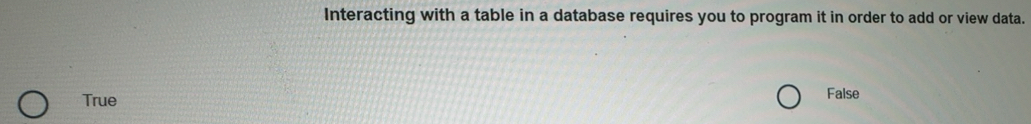 Solved: Interacting with a table in a database requires you to program ...