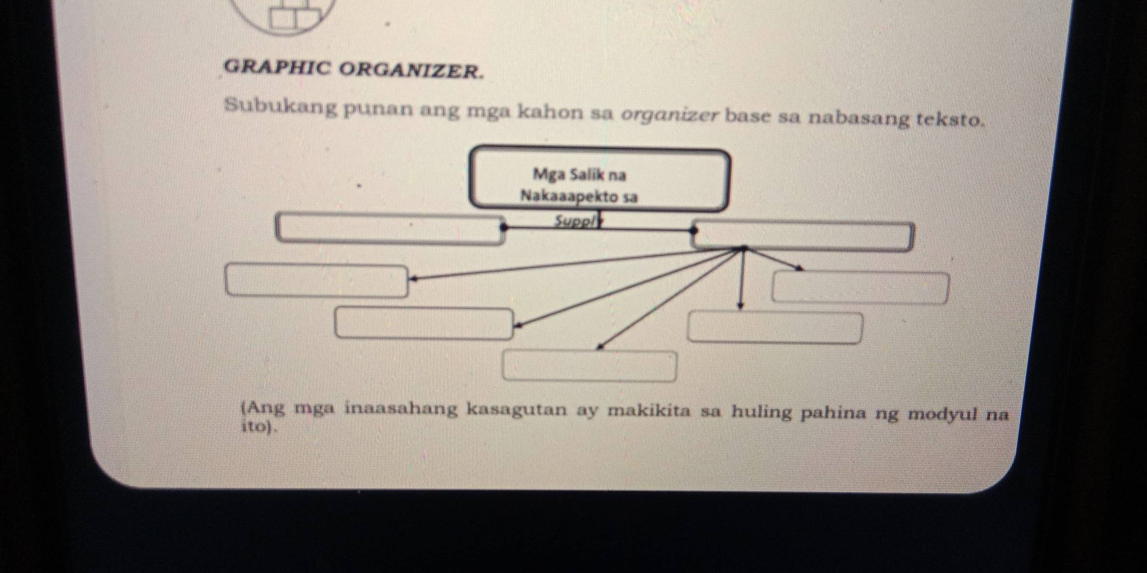 Solved: GRAPHIC ORGANIZER. Subukang punan ang mga kahon sa organizer ...
