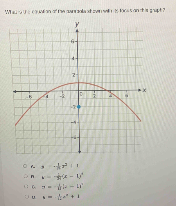 Solved: What is the equation of the parabola shown with its focus on ...