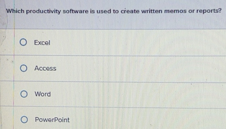 Solved: Which productivity software is used to create written memos or ...